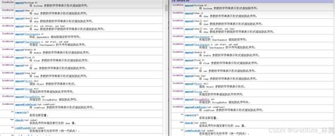 Javase Stringbuilder和stringbuffer的区别 Csdn博客