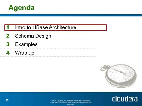 Hadoop World 2011 Advanced Hbase Schema Design Lars George Cloudera
