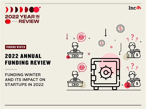 25 Bn Funding 21 Unicorns Decoding Indian Startup Funding Landscape