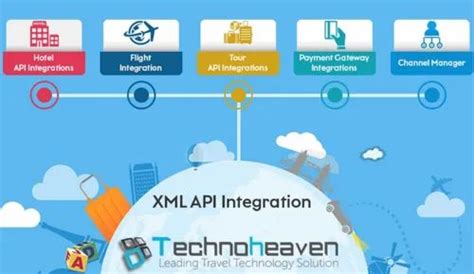 Xml Api Integration Services At Best Price In Pune Id 20866999412