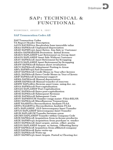 Sap Transactions And Corresponding Abap Programs Pdf Debits And
