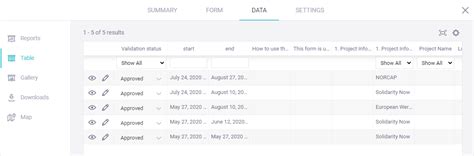 table view without data 12 by kal lam data management