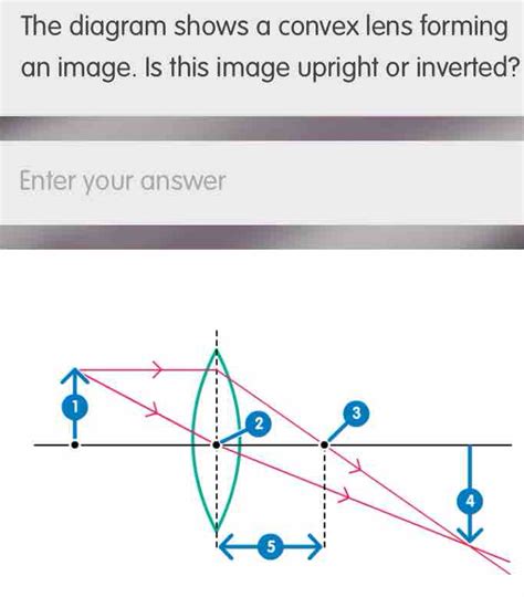 Solved The Diagram Shows A Convex Lens Forming An Image Is This Image Upright Or Inverted Ent