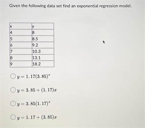Solved Given The Following Data Set Find An Exponential Chegg