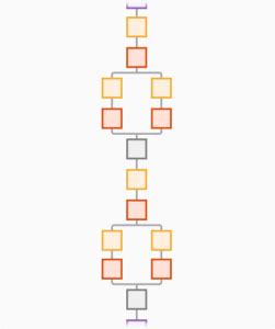 Deep Learning Pretrained Models Artificial Intelligence Matlab Simulink