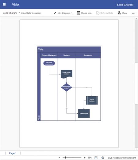 How To Create A Dynamic Organizational Chart In Excel With The Visio Add In Xelplus Leila