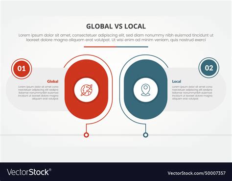 Global Vs Local Versus Comparison Opposite Vector Image