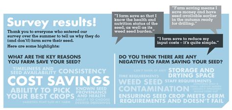 Farm Saved Seed Survey The Results Are In Agrii