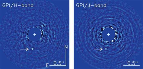 Foundations Adaptive Optics Space Science Institute