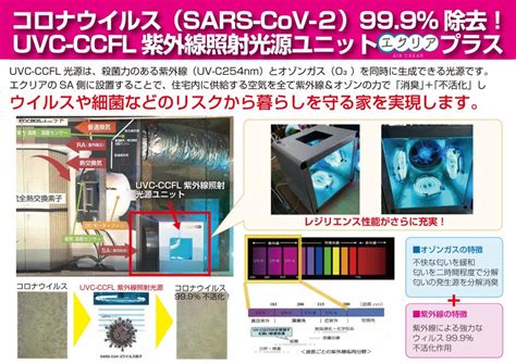 エアコン一台の全館空調！エアコン選び方失敗すると家が壊れます。 仁藤流 スタッフブログ 磐田・袋井・掛川・菊川・御前崎で注文住宅の