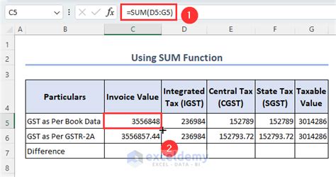How To Do A Gst Reconciliation In Excel 4 Methods Exceldemy