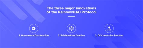 GitHub RainbowDAO 04 Hackathon DAO Factory