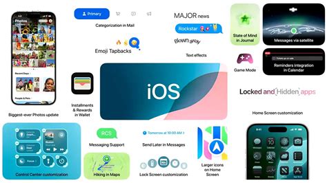 Estas Son Las Novedades De Ios 18 Puebla Online