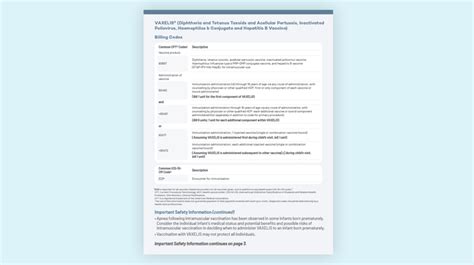 Downloadable Resources For Vaxelis® Diphtheria And Tetanus Toxoids And