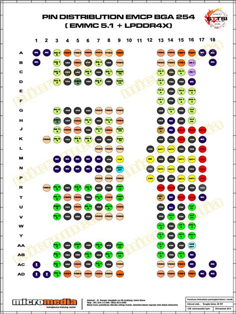 Pin Bga 254 Emcp Pdf Pdf