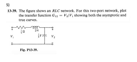 Solved 5 13 39 The Figure Shows An RLC Network For This Chegg Com