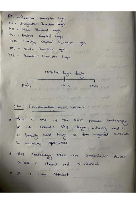 Solution Logic Circuit Design Logic Families Cmos Nmos Cmos Inverter