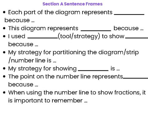 Illustrative Math 4th Grade Unit 2 Sentence Frames By Margot Smith