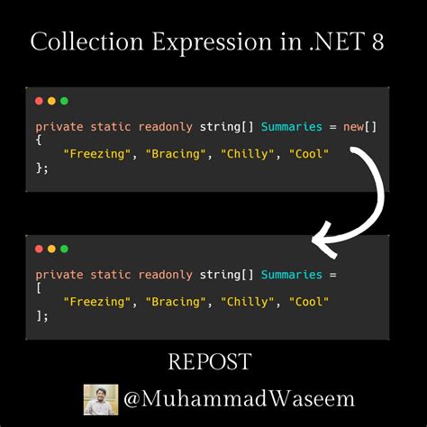 Csharp Dotnet Dotnetcore Muhammad Waseem