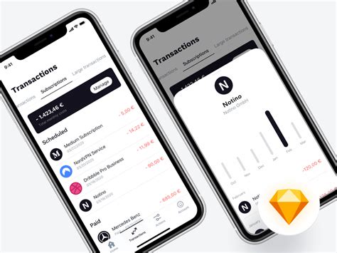 Ios Wireframe Mobile Ui Kit Free Sketch Resource Sketch Elements