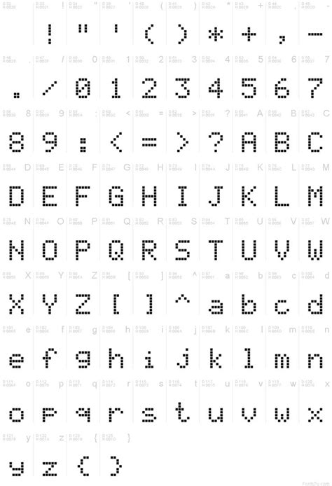 Texas Instruments Ti 84 Series Pixellated Regular Font Texas Words Instruments