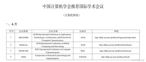 必看！第六版ccf（中国计算机学会）推荐a类国际学术会议！ccf推荐期刊和会议目录2024 Csdn博客