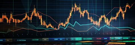 Индикатор Atr для чего он нужен и как использовать средний истинный