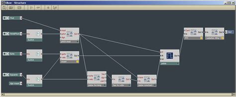 A Structure Of The Analysis And Synthesis Framework For Pulse Width Download Scientific