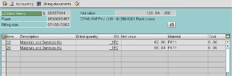Se16 Tcode In Sap Your Gateway To Sap Table Exploration By Softat Company Medium