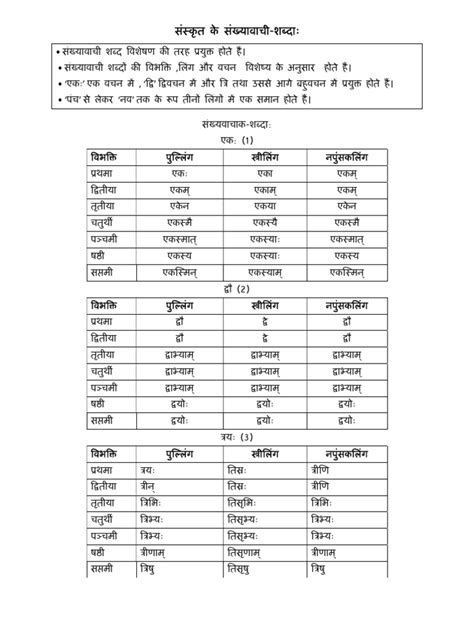 Sankhya Pdf