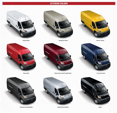 Ram Paint Color Charts