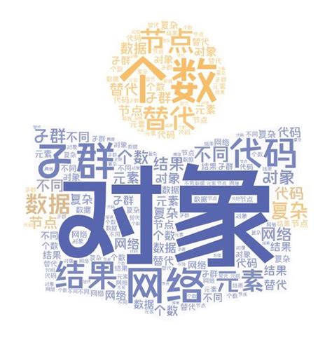 周一分享（八十九）：matlab精读复刻论文《复杂网络视角下的大规模群体dematel决策方法》之代码复刻8 知乎