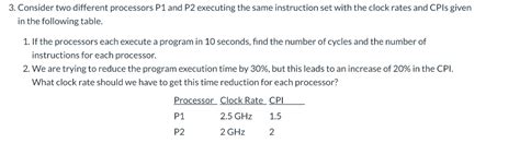 Solved 3 Consider Two Different Processors P1 And P2