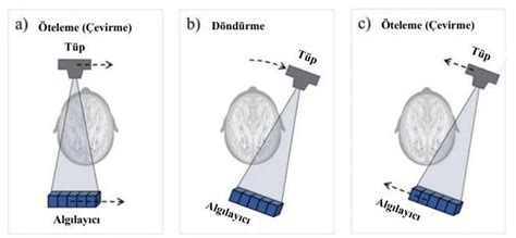 Solved Below In Figure 1 Relevant Images Are Provided