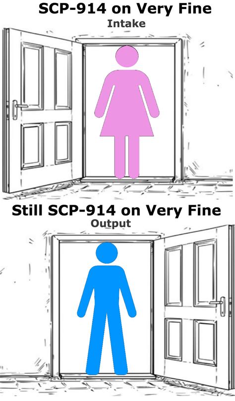 Scp 914 Can Make Anything Better R Scp