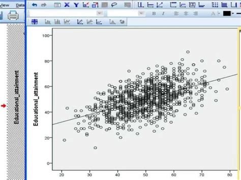 Statistical Analysis Done In SPSS Upwork