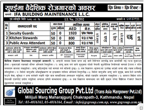 Global Job Finder In Nepal Nepali Job Finder Portal Finds Your Match