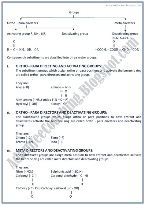 Adamjee Coaching Xii Chemistry Notes Chemistry Of Hydrocarbons