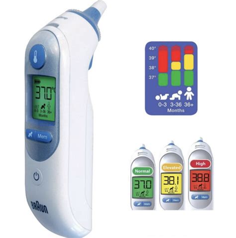 全新行貨 Braun IRT 6520 百靈 ThermoScan 7 耳溫槍 A F MALL