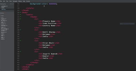 Html In Bengali
