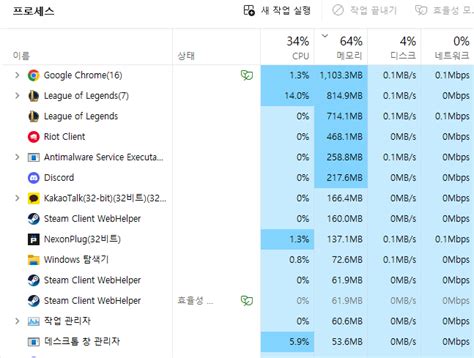 이거 그냥 램이 개좆만한거임 치지직 에펨코리아
