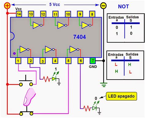 Diagramas De Circuitos Logicos Con Compuertas Santo Charlott