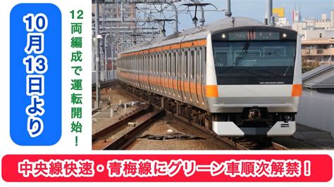 【速報！】来月10月13日より「中央快速・青梅線」にグリーン車がデビューします！！ Youtube