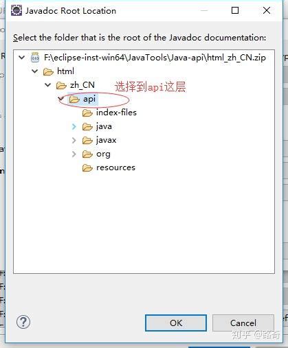 Eclipse Java Api