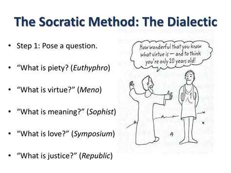 Ppt The Socratic Method Powerpoint Presentation Free Download Id