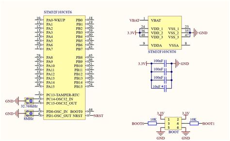 Stm32 Microcontroller Minimum System Full Analysis Blog Ampheo
