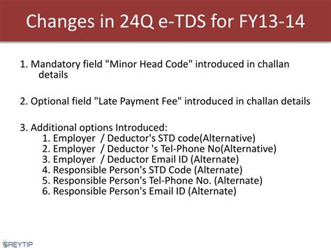 Ppt Understanding The Process Of E Tds Return Filing Powerpoint Presentation Id 3132590