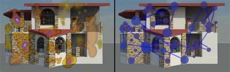 Heat Map Left And Gaze Plot Right Visualization Techniques Download Scientific Diagram