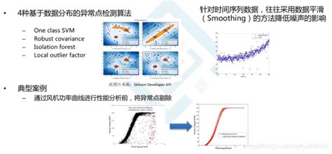 数据异常检测phm设备健康管理phm健康值 Csdn博客