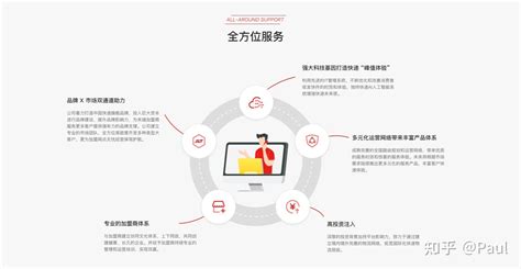 极兔速递郑州区域招一级加盟商 知乎